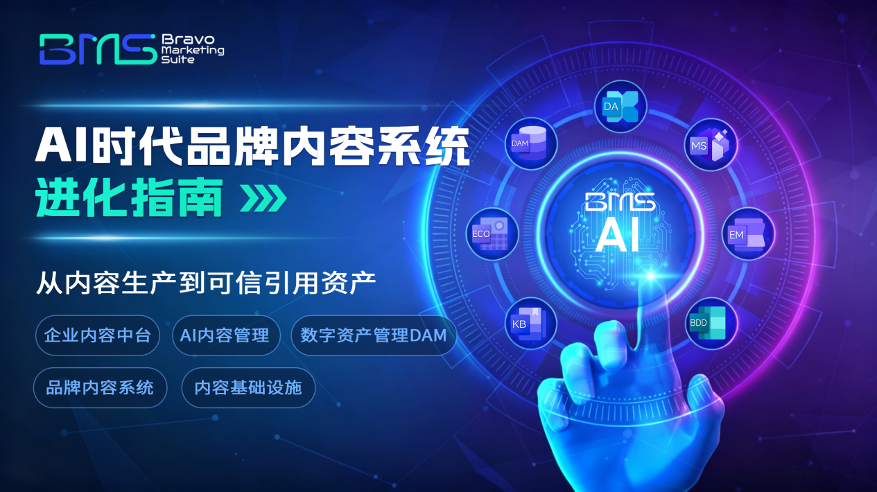2026企业DAM与DXP内容基础设施趋势指南