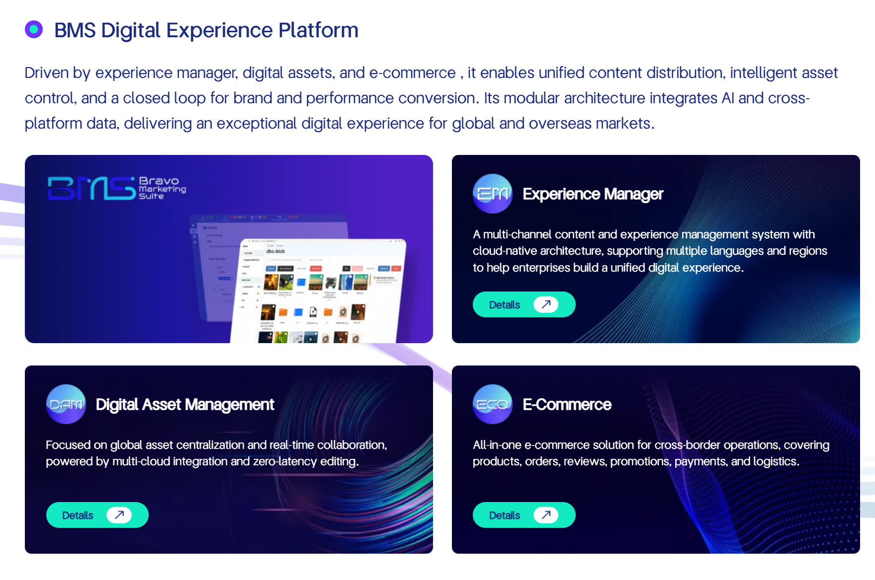 Shopify vs. BMS DXP : How Should Chinese Enterprises Choose the Right ...